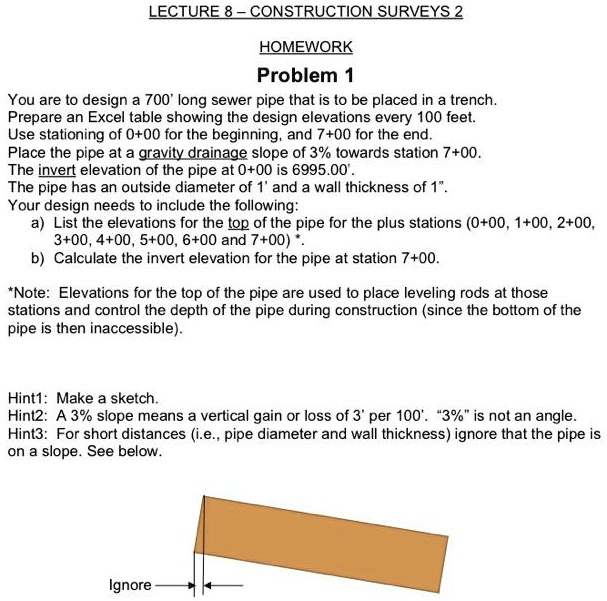 SOLVED: LECTURE 8: CONSTRUCTION SURVEYS 2 HOMEWORK Problem You are to ...