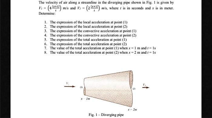 SOLVED: The velocity of air along a streamline in the diverging pipe ...