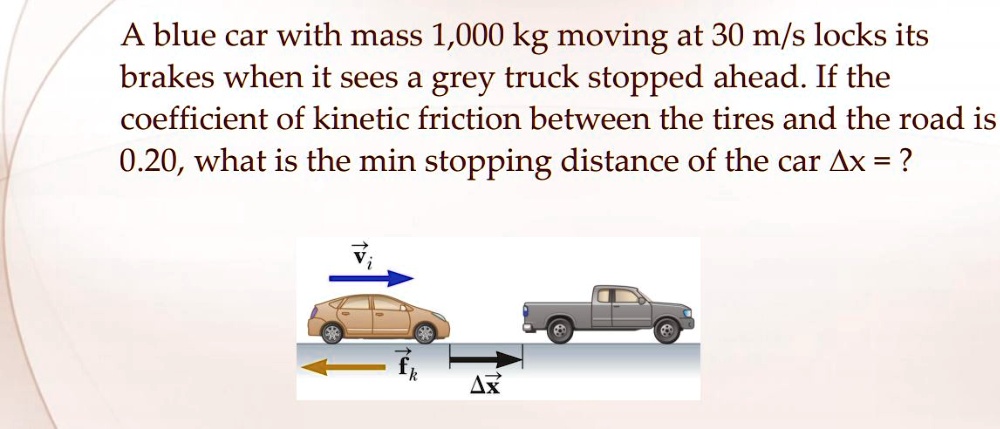 SOLVED: blue car with mass 1,000 kg moving at 30 m/s locks its brakes ...