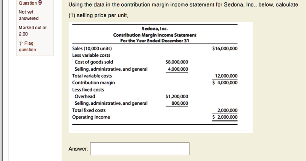 SOLVED: Sedona, Inc. Contribution Margin Income Statement For the Year ...