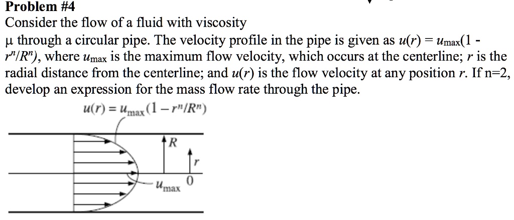 SOLVED: Problem #4 Consider the flow of a fluid with viscosity u through a circular pipe. The ...