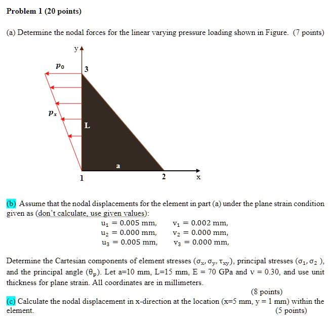 Problem 1 (20 points) (a) Determine the nodal forces for the linear ...
