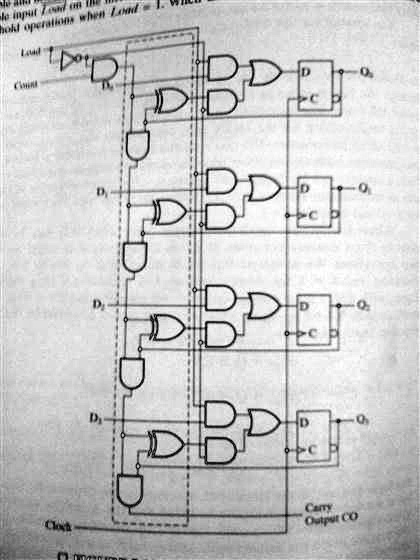 Solved Using Two Binary Counters Of 4 Bit Binary Counter With Parallel Load And Logic Gates 6719