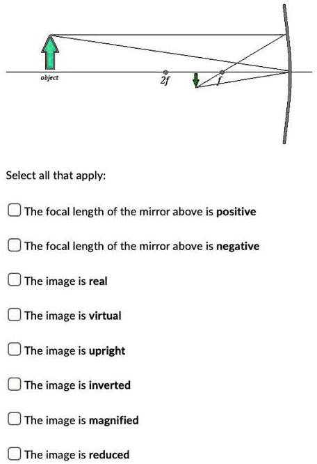 object 2f Select all that apply: The focal length of the mirror above ...