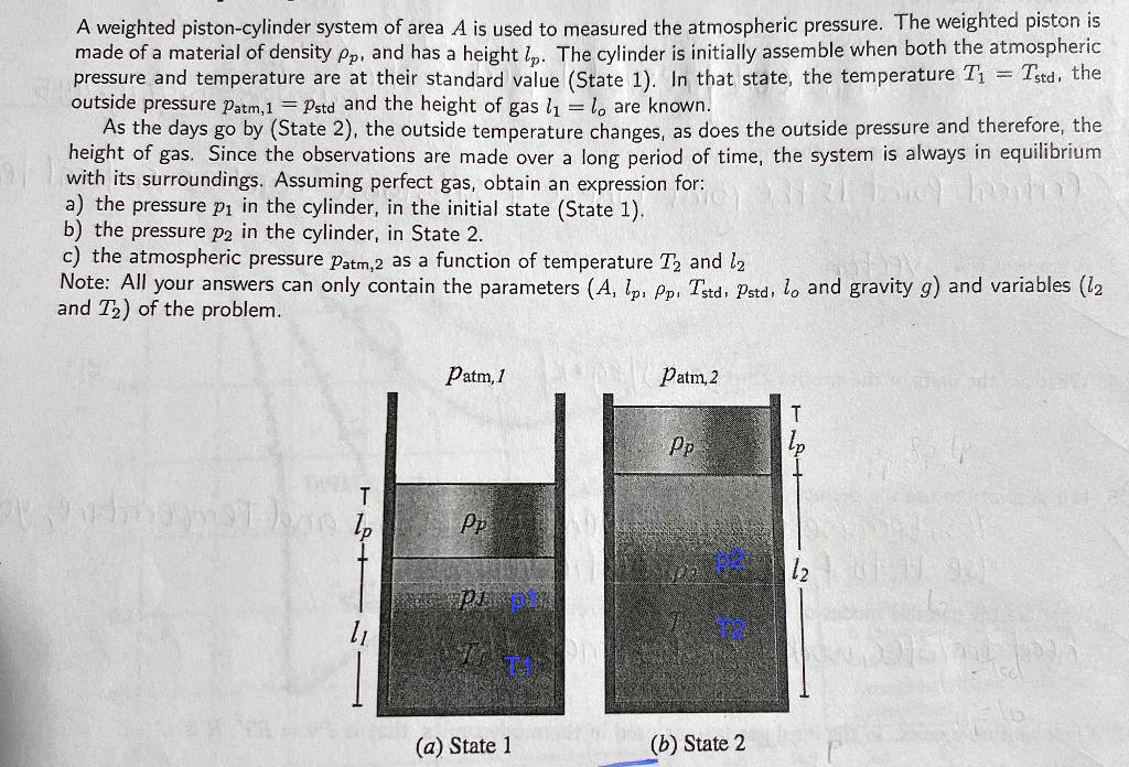 SOLVED: A weighted piston-cylinder system of area A is used to measure ...