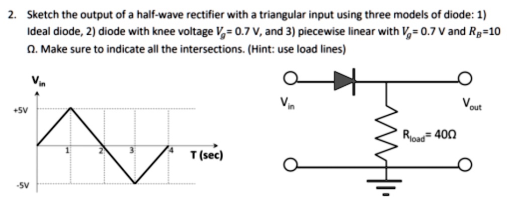 2 sketch the output of a half wave rectifier with a triangular input ...