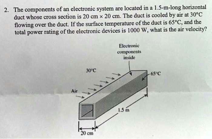 SOLVED: 2. The components of an electronic system are located in a 1.5 ...