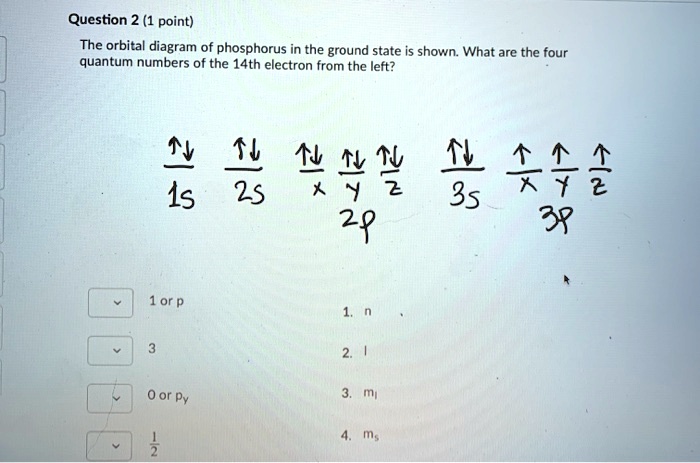 SOLVED: Question 2 (1 point) The orbital diagram of phosphorus in the ...