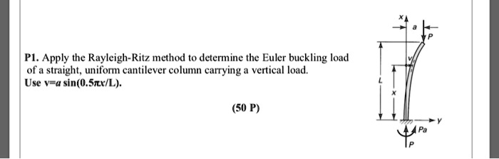 SOLVED: P1. Apply the Rayleigh-Ritz method to determine the Euler buckling load of a straight ...