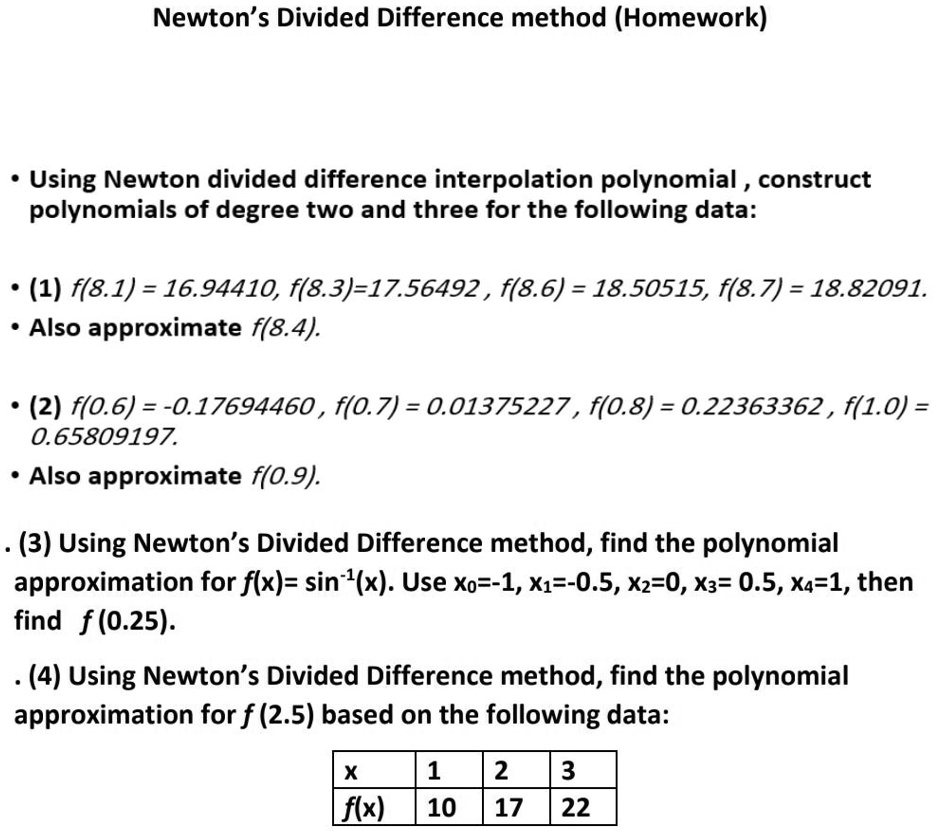 SOLVED: Newton's Divided Difference Method (Homework) Using Newton ...