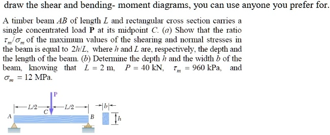 draw the shear and bending- moment diagrams, you can use anyone you ...