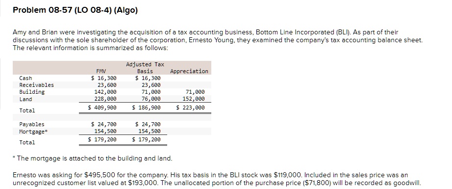 Problem 08-57 (LO 08-4) (Algo) Amy and Brian were...