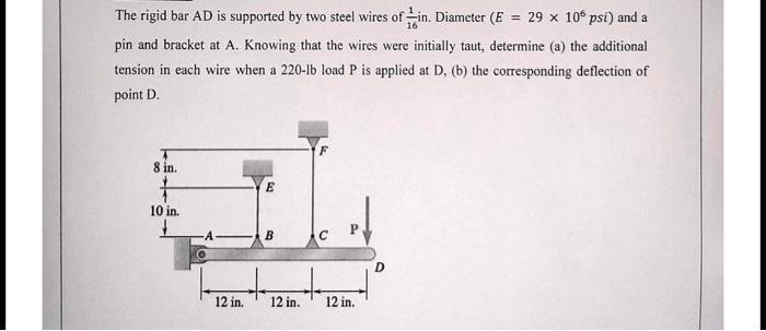 SOLVED: The rigid bar AD is supported by two steel wires of in ...