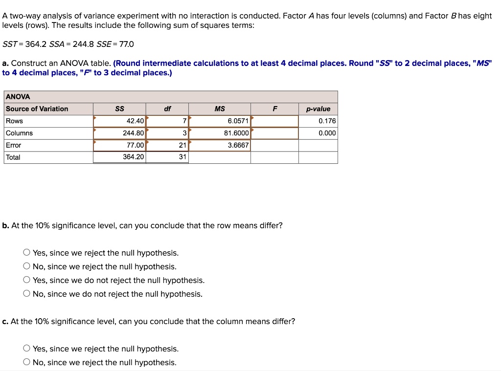SOLVED: A two-way analysis of variance experiment with no interaction ...