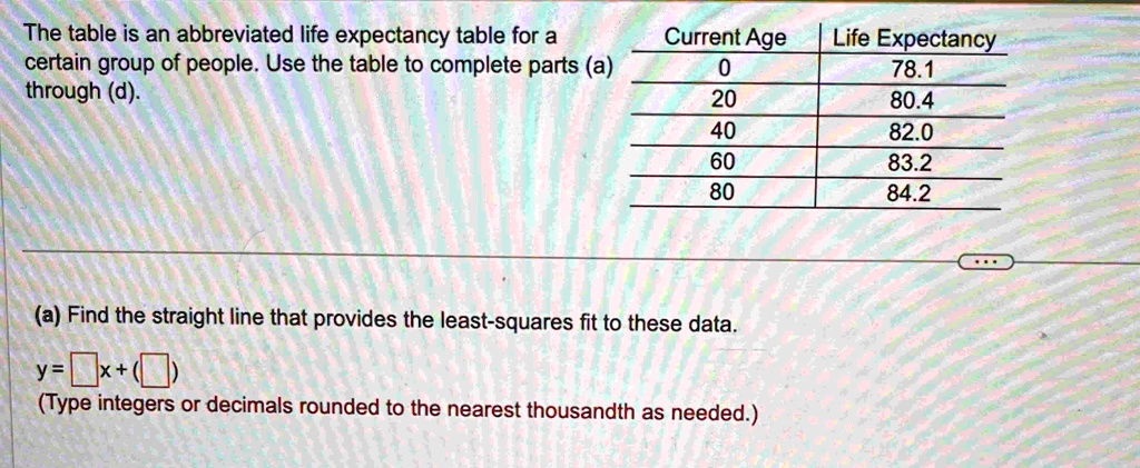 SOLVED: The table is an abbreviated life expectancy table for a certain ...
