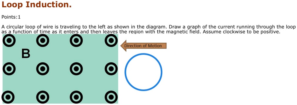 SOLVED:Loop Induction. Points:1 A circular loop of wire is traveling to ...