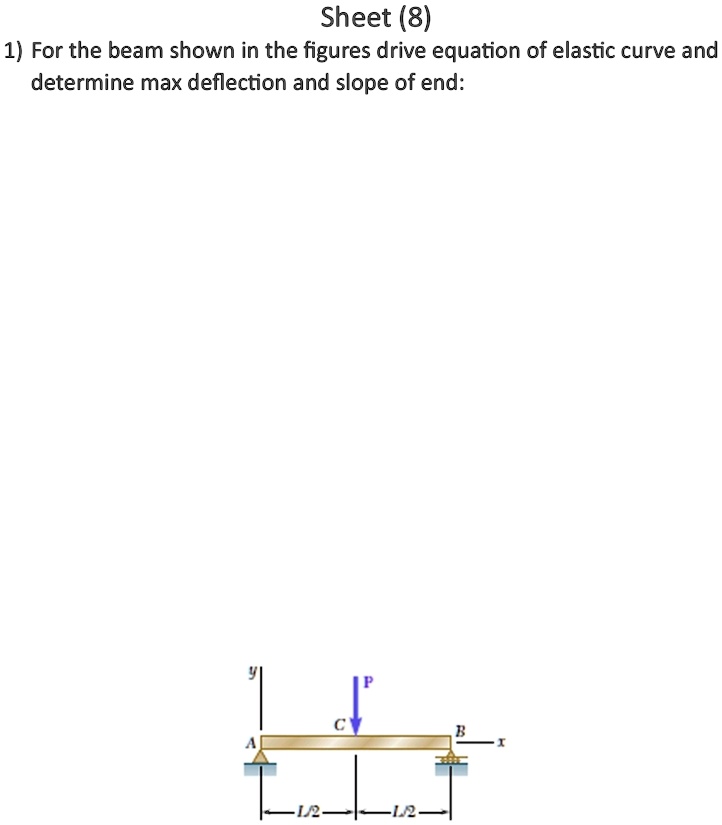 Sheet (8) 1) For the beam shown in the figures drive equation of ...
