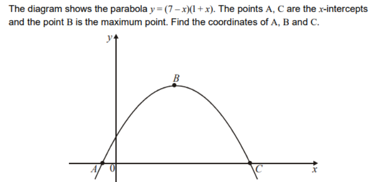 SOLVED: The diagram shows the parabola y=(7-x)(1+x). The points A, C ...