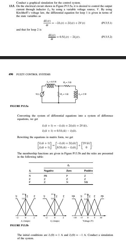 Conduct a graphical simulation for the control system. 13.5. On the ...