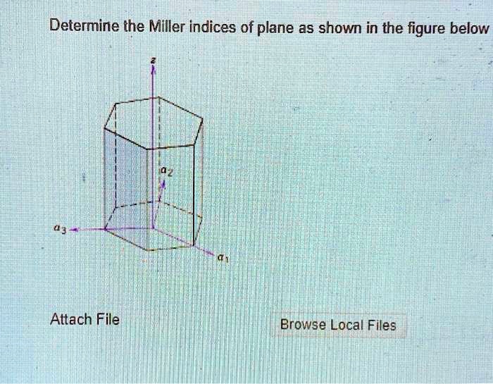 determine the miller indices of plane as shown in the figure below attach file browse local ...