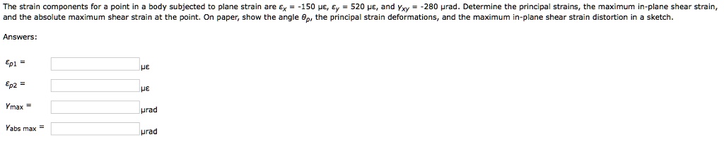 the strain components for a point in a body subjected to plane strain ...