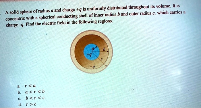 SOLVED: and charge +q is uniformly distributed throughout its volume It is A solid sphere of ...