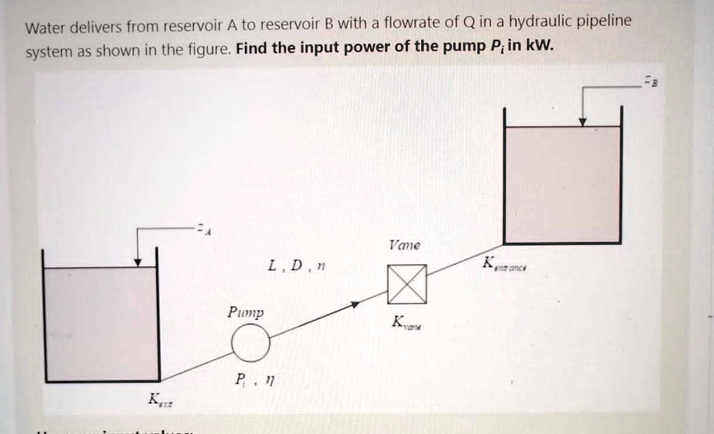SOLVED: Can you show me the equations with symbols? Water is delivered ...