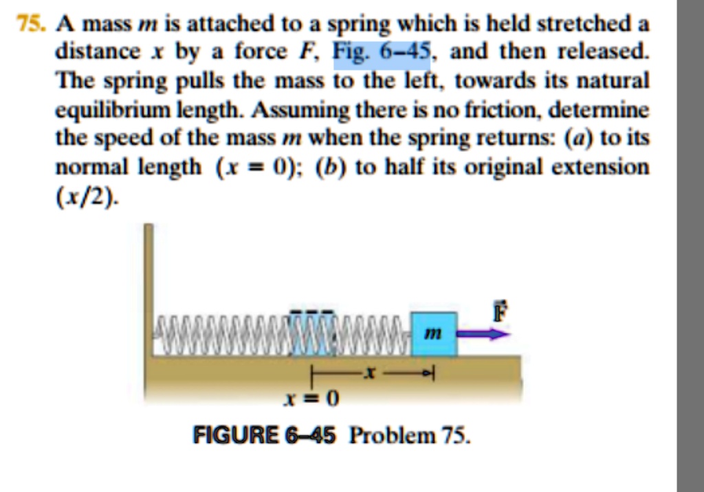 75. A mass m is attached to a spring which is held stretched a distance ...