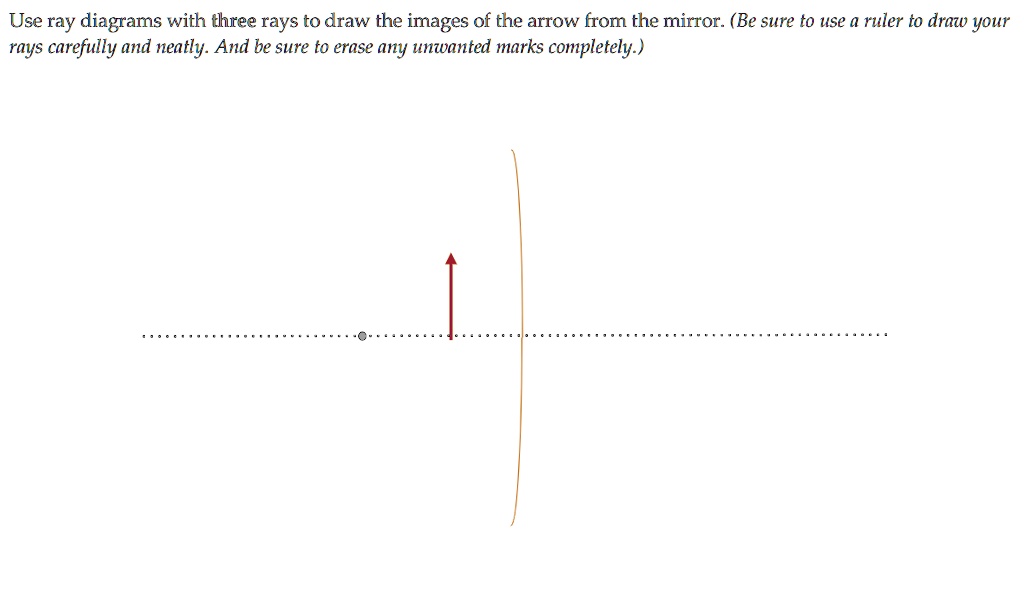 SOLVED:Use ray diagrams with three rays to draw the images of the artow ...