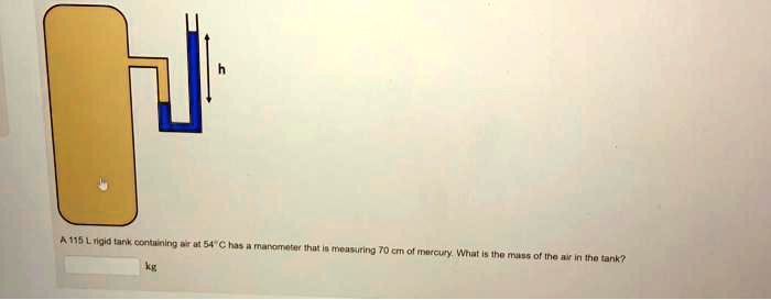 a 155 l rigid tank containing air at 54c has a manometer that is ...
