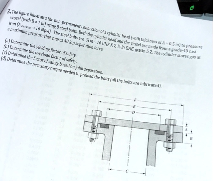 SOLVED: (a) Determine the yielding factor of safety. Find the maximum ...