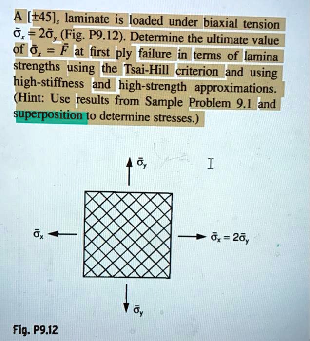 A [±45]s laminate is loaded under biaxial tension = 2 (Fig. P9.12 ...
