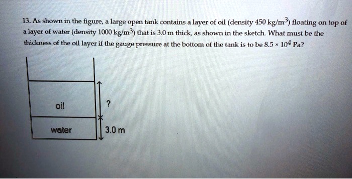 13. As shown in the figure, a large open tank contains a layer of oil ...