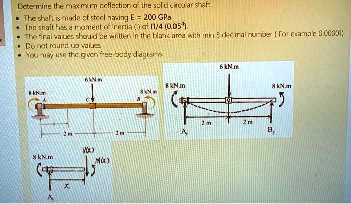 determine the maximum deflection of the solid circular shaft the shaft ...