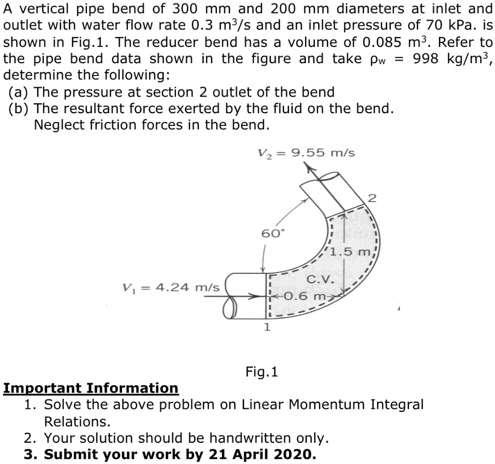 SOLVED: A vertical pipe bend of 300 mm and 200 mm diameters at the ...