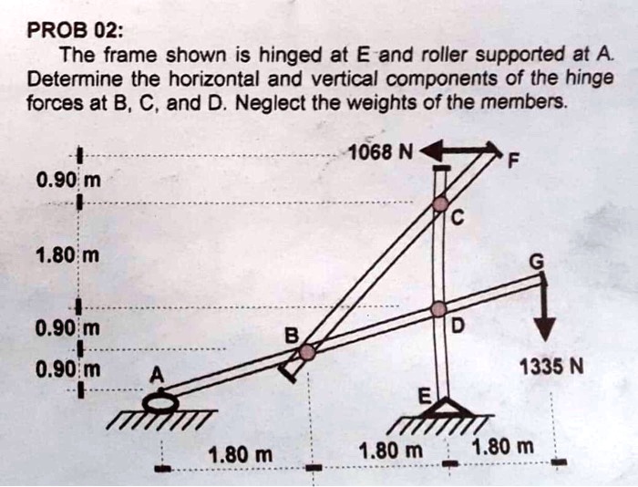 The frame shown is hinged at E and roller supported at A. Determine the ...
