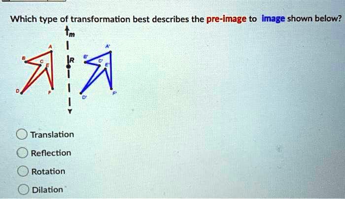 Solved Which Type Of Transformation Best Describes The Pre Image To