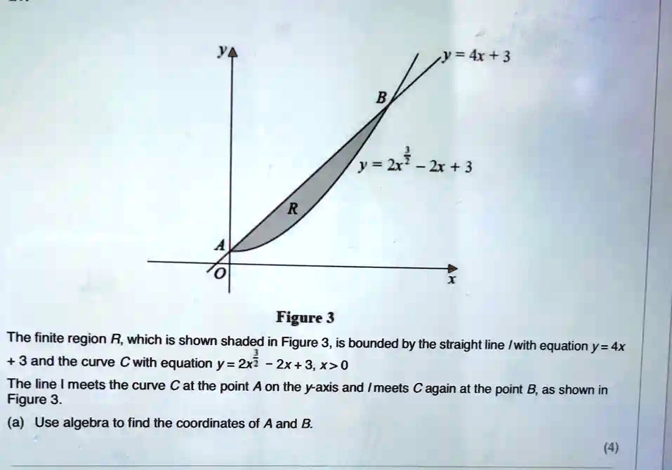 SOLVED: Text: √4+3 By = 2x^2 + 3 R Figure: The finite region R, which ... SOLVED: Text: √4+3 By = 2x^2 + 3 R Figure: The finite region R, which ...