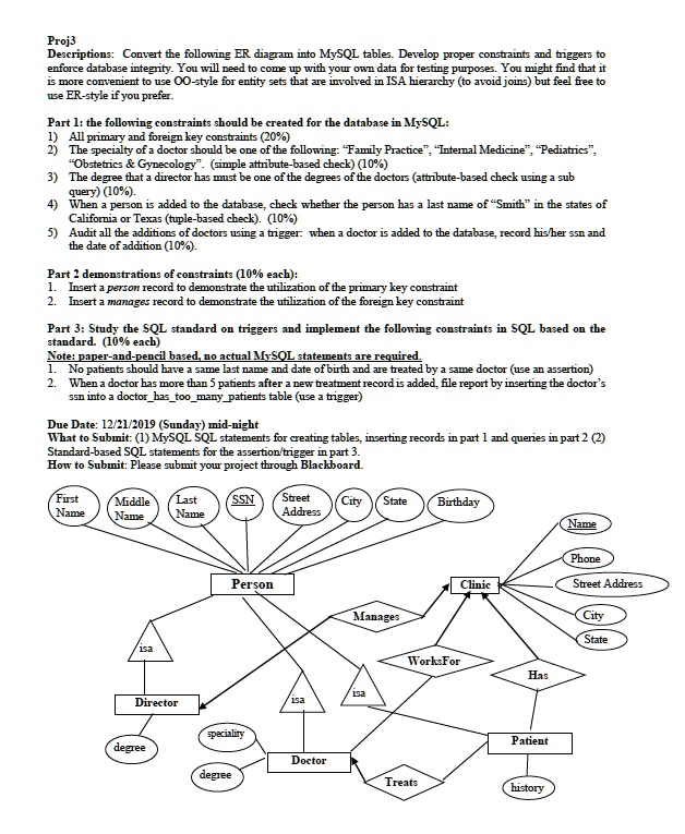 Solved Text Proj3 Descriptions Convert The Following Er Diagram Into Mysql Tables Develop 