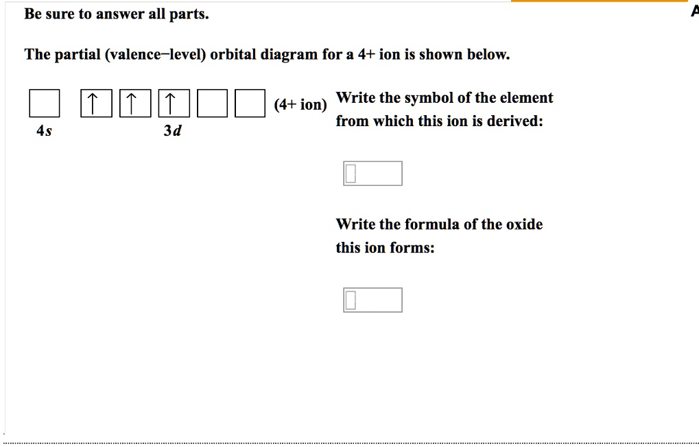 ' The partial (valence-level) orbital diagram for a 4+ ion is shown ...