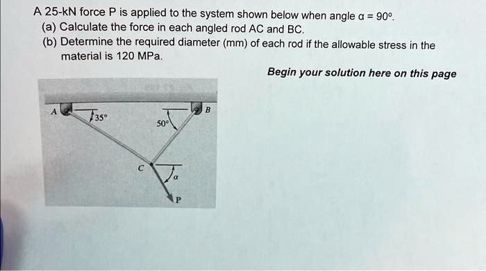A 25-kN force P is applied to the system shown below when angle α = 90 ...