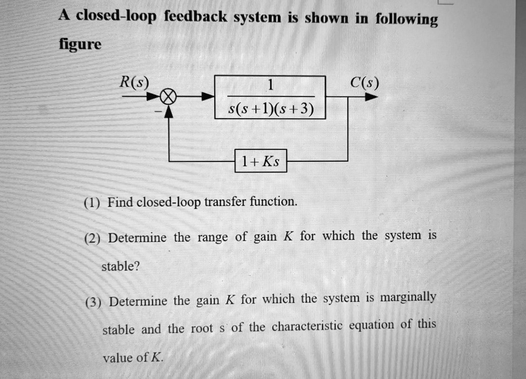Solved A Closed Loop Feedback System Is Shown In The Following Figure R S C S 1 S S 1 S 3