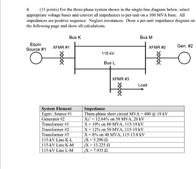 SOLVED: 4. (15 points) For the three-phase system shown in the single-line diagram below, select ...