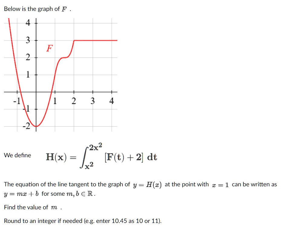 SOLVED: Below is the graph of F 4 3 F 2 1 2 3 2x2 We define H(x) = [F(t ...