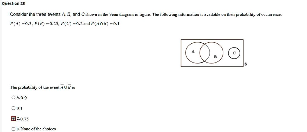 SOLVED: Question 23 Consider the three events A, B, and C shown in the Venn diagram in figure ...