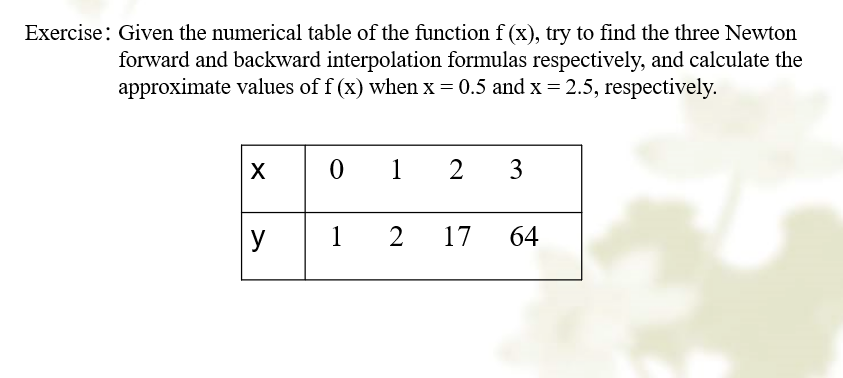 Exercise: Given the numerical table of the function f(x), try to find the three Newton forward ...