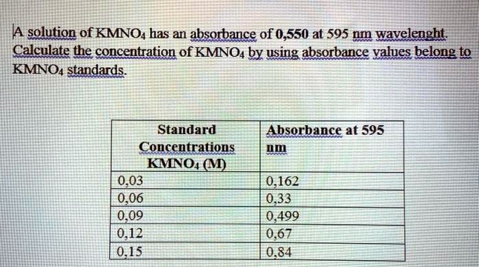 SOLVED: A solution of KMNO4 has an absorbance of 0.550 at 595 nm ...