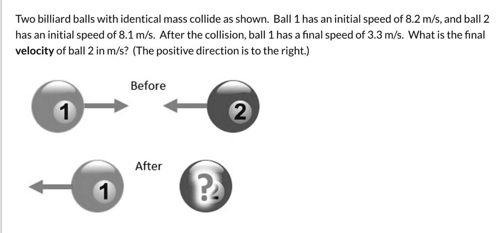 SOLVED: Two billiard balls with identical mass collide as shown: Ball 1 has an initial speed of ...
