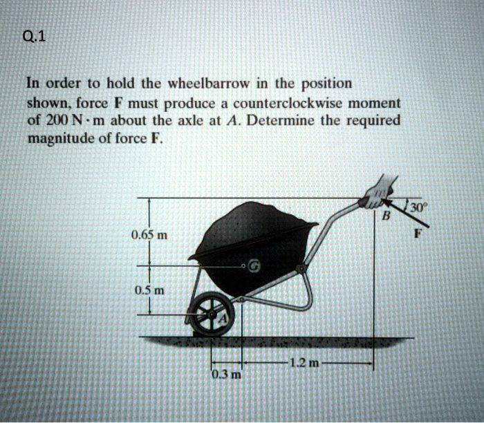 Q.1 In order to hold the wheelbarrow in the position shown, force F ...