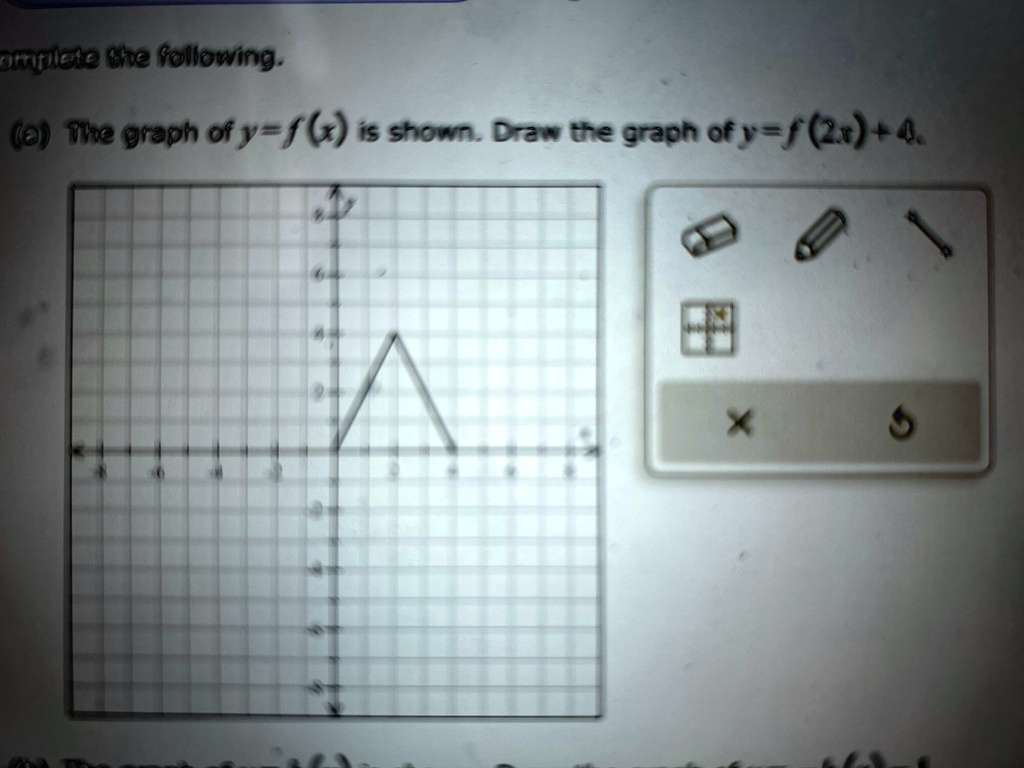 Complete the following. (c) The graph of y = f(x) is shown. Draw the ...